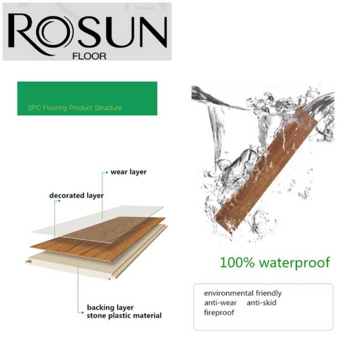 Rosun SPC Flooring | McCurley's Concord Flooring Center Inc